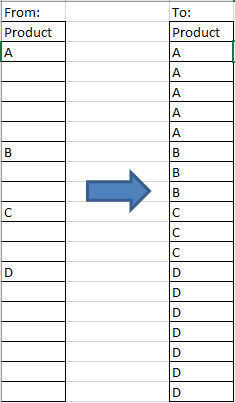 Solved: How to replace empty rows until next entry (and continue)? - JMP User Community