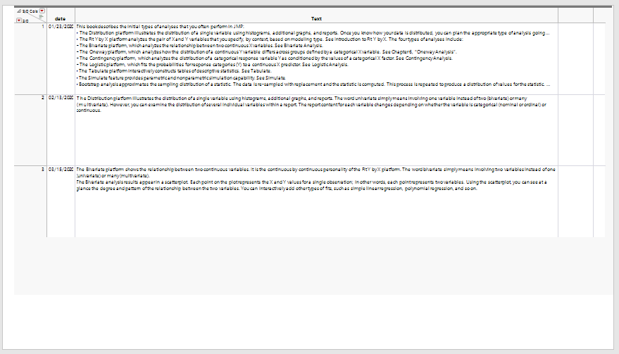 Solved Output Jmp Table To Formatted Journal Or Picture With Wrapped Cells Jmp User Community
