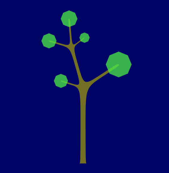 Bezier Tree using Path() - JMP User Community