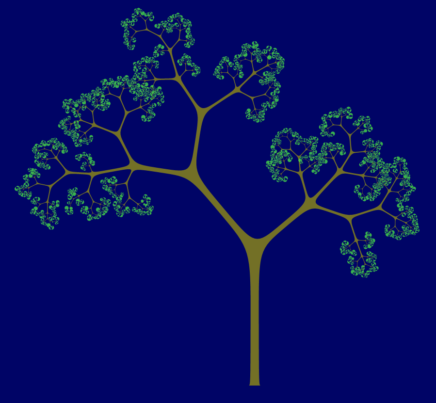 Bezier Tree using Path() - JMP User Community
