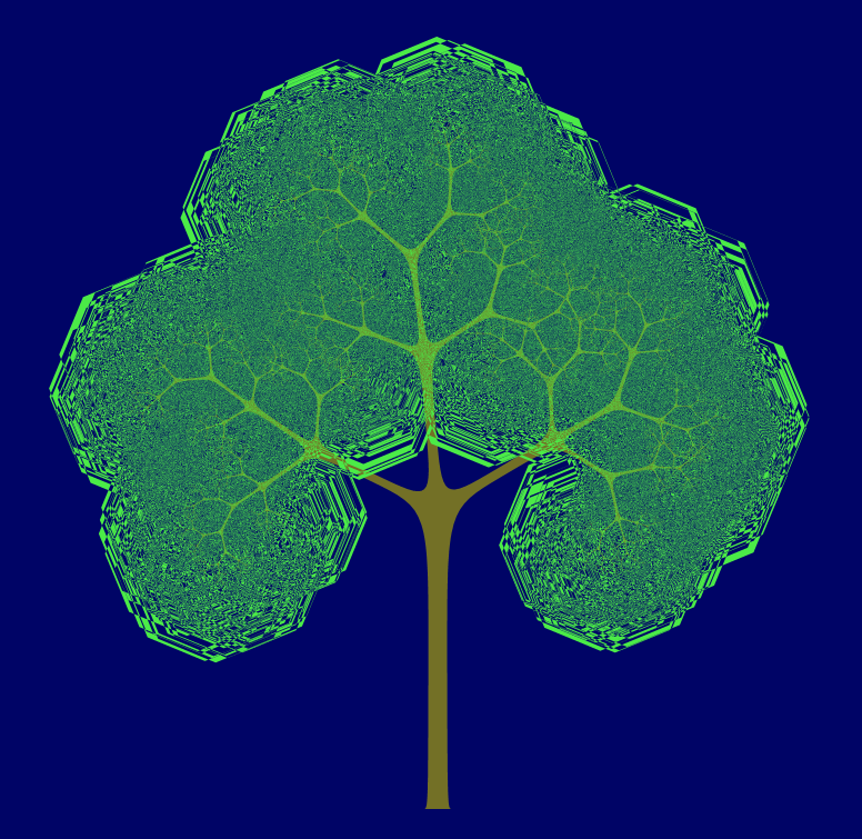Bezier Tree using Path() - JMP User Community