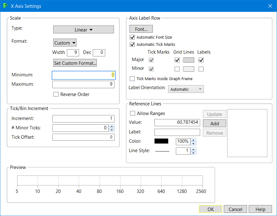 Solved: Scatter plot x and y axis values - JMP User Community