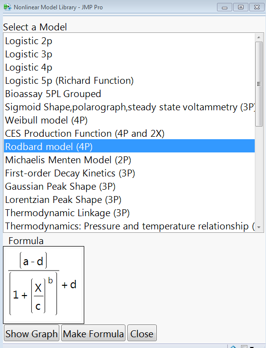 Solved: 4PL fit (4 parameter logistic) - JMP User Community