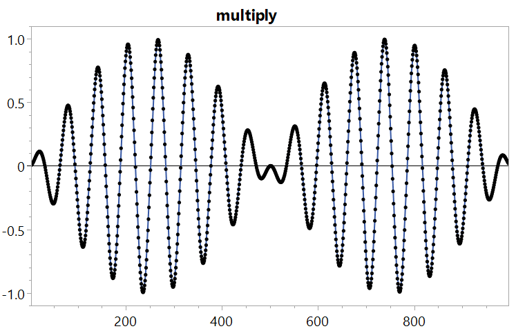 Functional programming using JSL objects - JMP User Community
