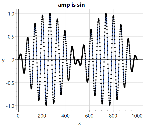 Functional programming using JSL objects - JMP User Community