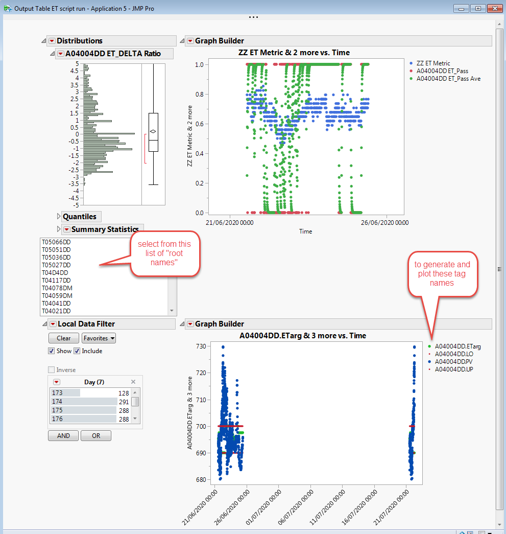 Solved: Use list box to change the root name of multiple variables in a time series plot - JMP ...