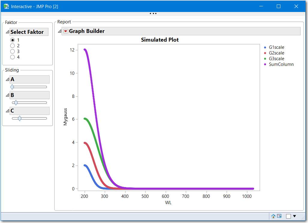 Solved: How to code radio buttons on interactive graph and unite into dashboard - JMP User Community