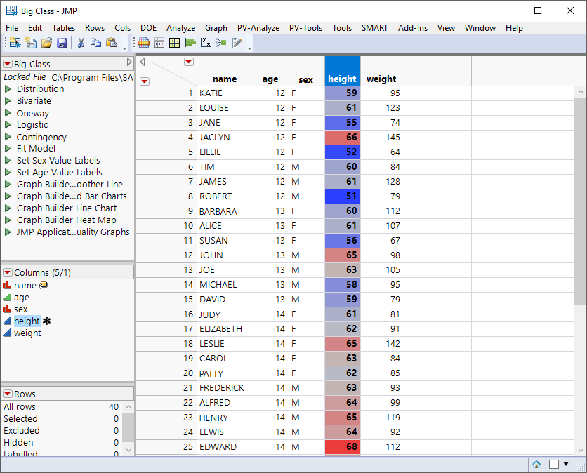 Solved How To Use Jsl To Color Local Cells By Value Jmp User Community