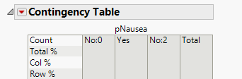 Concatenate tables columns with labels - JMP User Community