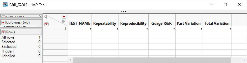 Solved Gauge Randr Report Into A Data Table Jmp User Community