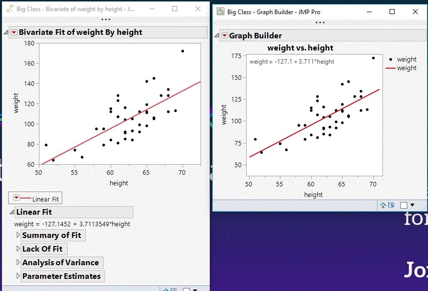 How Do You display Regression Equation on Bivariate fit graph - JMP ...