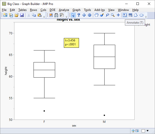 t-test values in graph? - JMP User Community