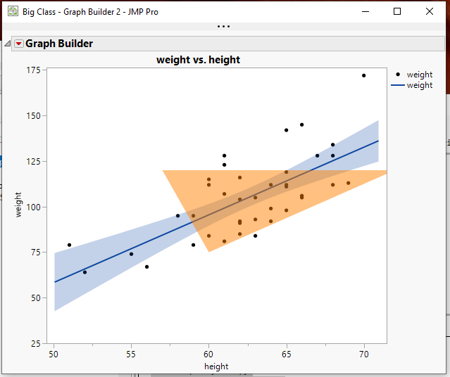 Solved: How to connect target points on different traces in an overlay plot? - JMP User Community