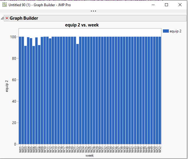 Solved How To Take Function Arguments From A Drop Down List To Use The Same Argument In