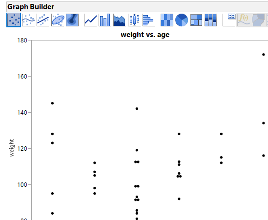 Jsl Getpicture Command Is Cropping Graph Jmp User Community 