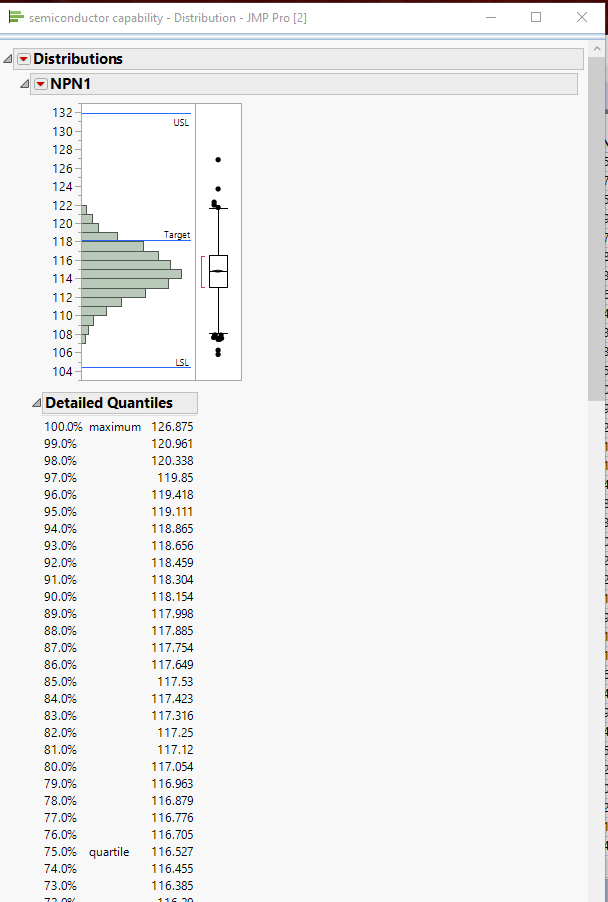 Solved: How to change "quantiles distribution" Summary Page - JMP User ...