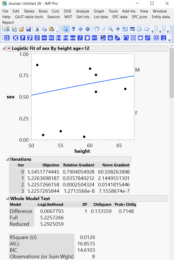 Solved How To Remove Summary Statistics From Journal Using Jsl Jmp User Community