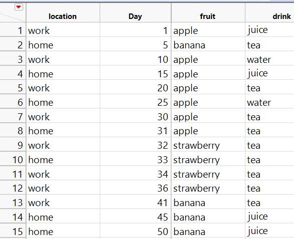 Solved How To Remove Summary Statistics Using Jsl Part 3 Jmp User Community