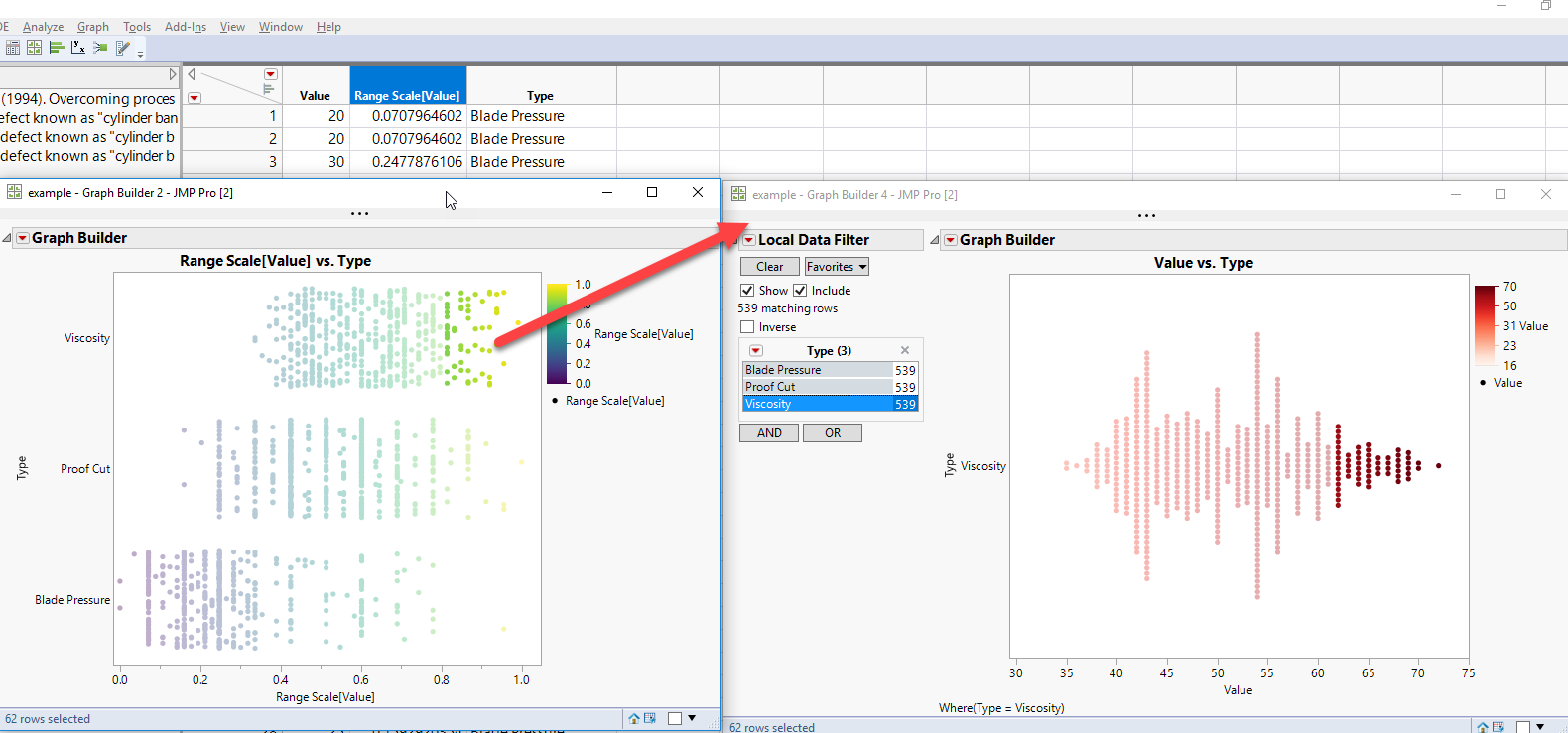 Solved: Coloring dot distributions indvidually by "Value Colors ...