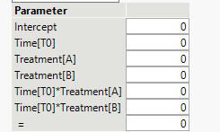Solved: Fit Model - Custom Test - JMP User Community