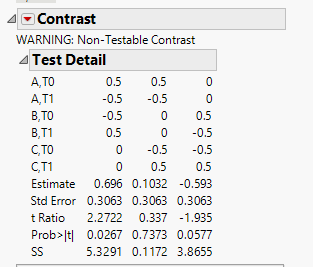 Solved: Fit Model - Custom Test - JMP User Community