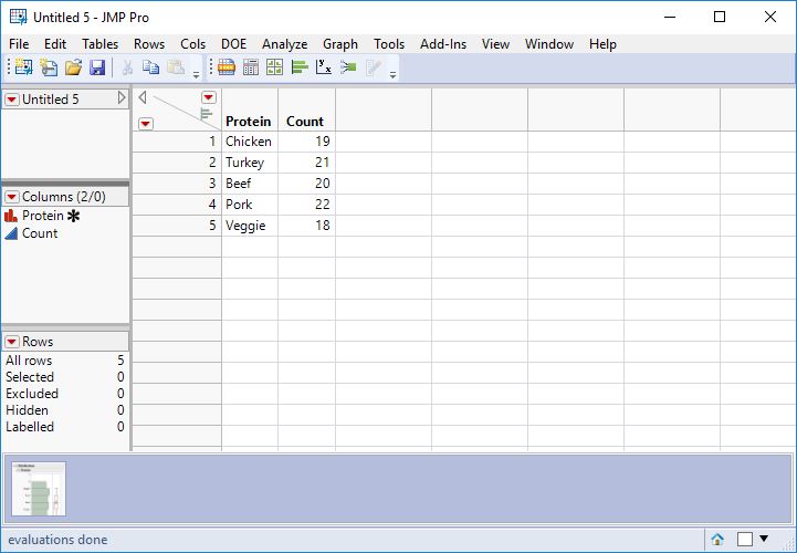 Solved What Is The Role Of Freq In The Partition Decision Tree Model Jmp User Community