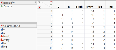 Generalized Linear Mixed Model Add-in - JMP User Community