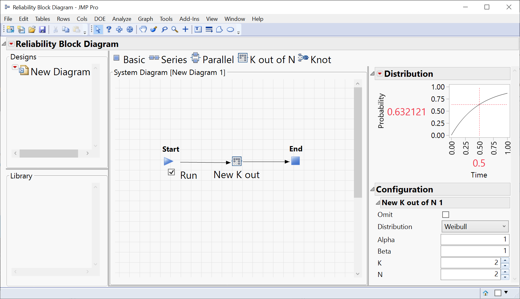 Double Weibull Jmp User Community 