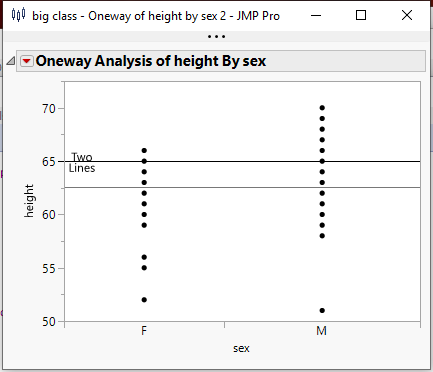 Solved: Multiline label for reference line? - JMP User Community