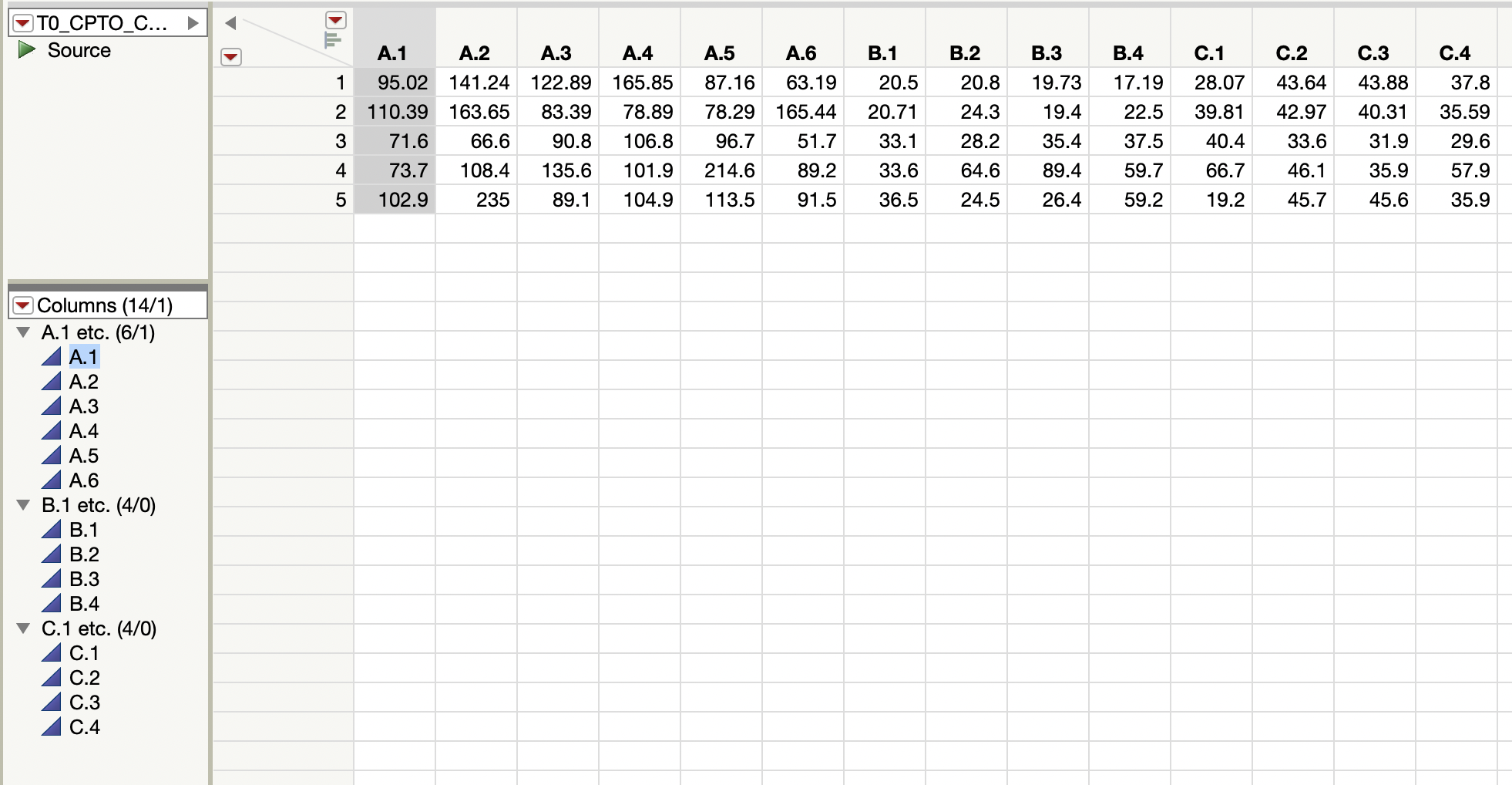 Graph Builder Box Plot With Groups Of Columns Jmp User Community