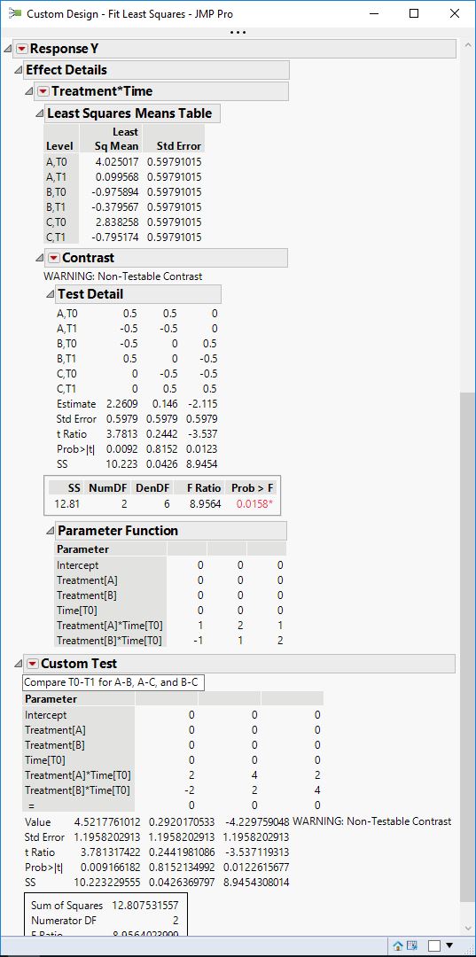 Solved: Fit Model - Custom Test - JMP User Community