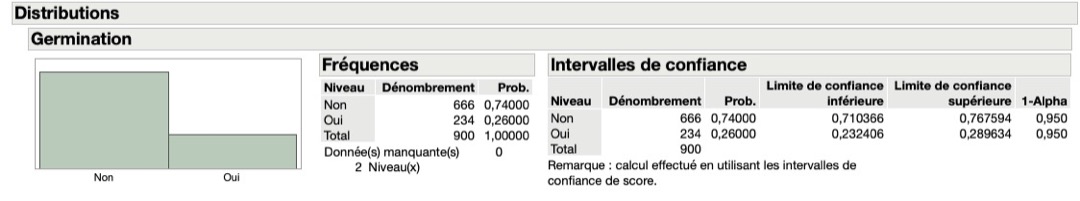 Background color - JMP User Community