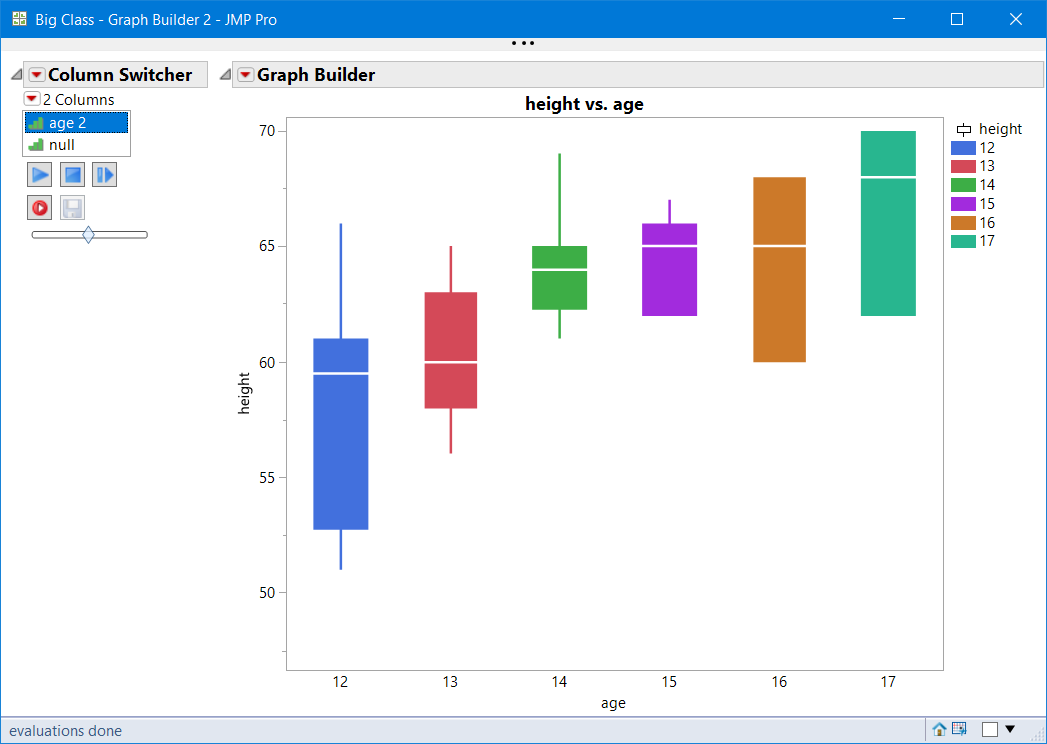 Solved: Graph Builder Box Plot Color - JMP User Community