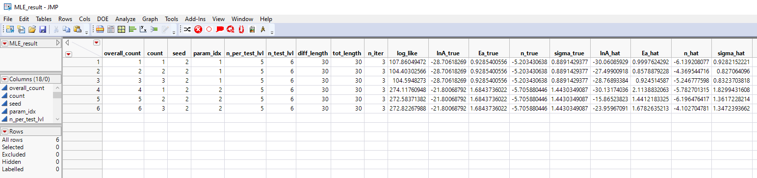 Step Stress Modeling in JMP using R (2020-US-30MP-574) - JMP User Community