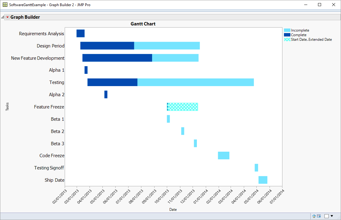 Is There A Way To Vary Bar Chart Fill Colors As A Function Of Another Variable Jmp User Community