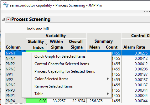 Apply Column Spec Limits based on Row Conditions - JMP User Community