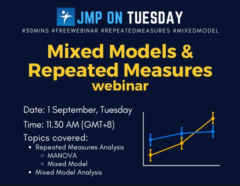 [JMP SEA] JMP on Tuesday Session #20 : Mixed Models and Repeated Measures - JMP User Community