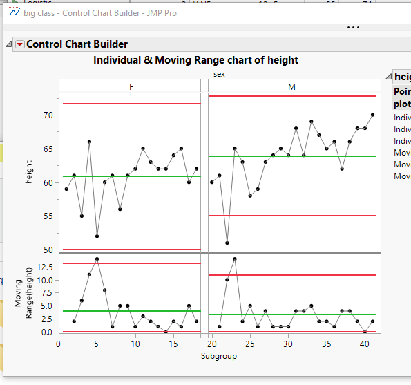 Solved: Access and change the name of a phase in a control chart - JMP User Community