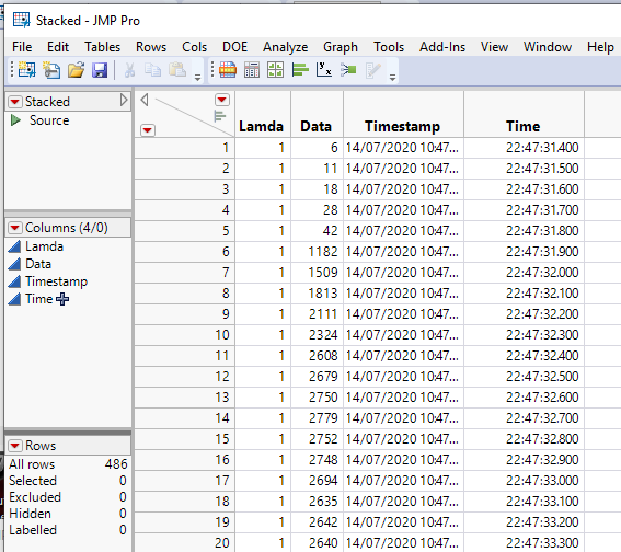 Solved: Help doing a table transform and converting a timestamp? - JMP ...