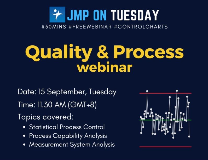 [JMP on Tuesday] JMP on Tuesday Session #22: Quality & Process - JMP ...