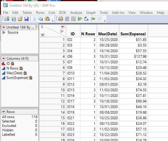 Solved: Merging Rows with Sum - JMP User Community