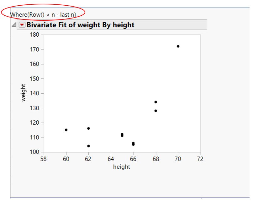 Solved: JSL to plot graph with last N values of a column - JMP User Community