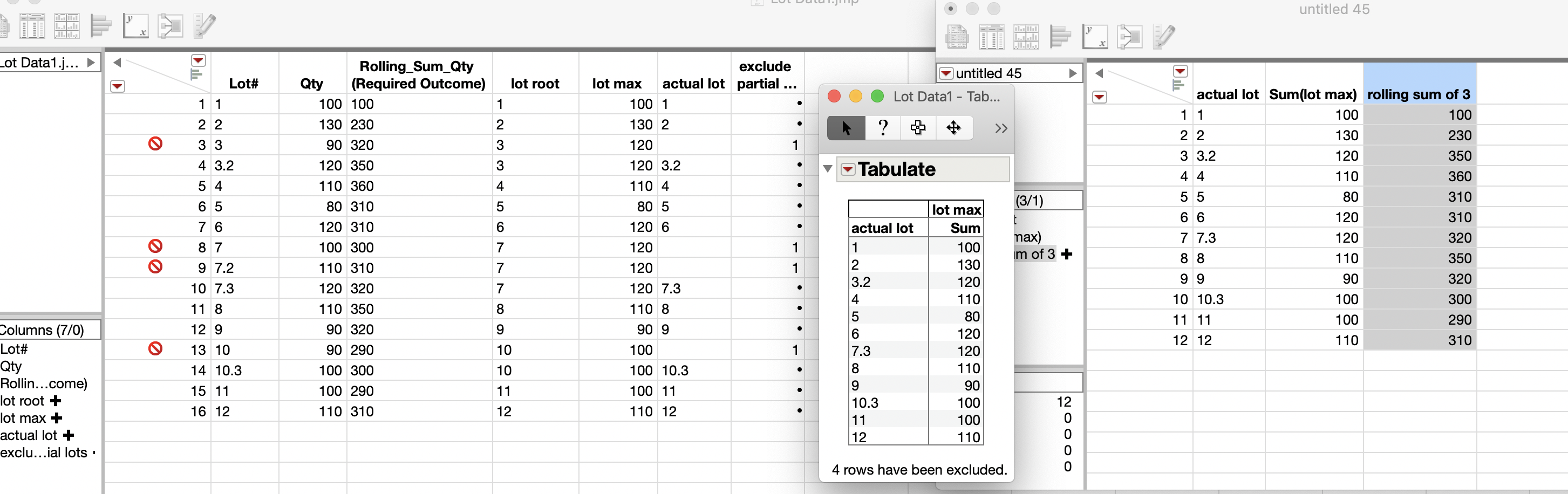 Solved Rolling Sum Of Previous Row Values With Condition Jmp User