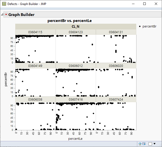 Solved: JMP multiple XY plots in a grid without headings - JMP User Community