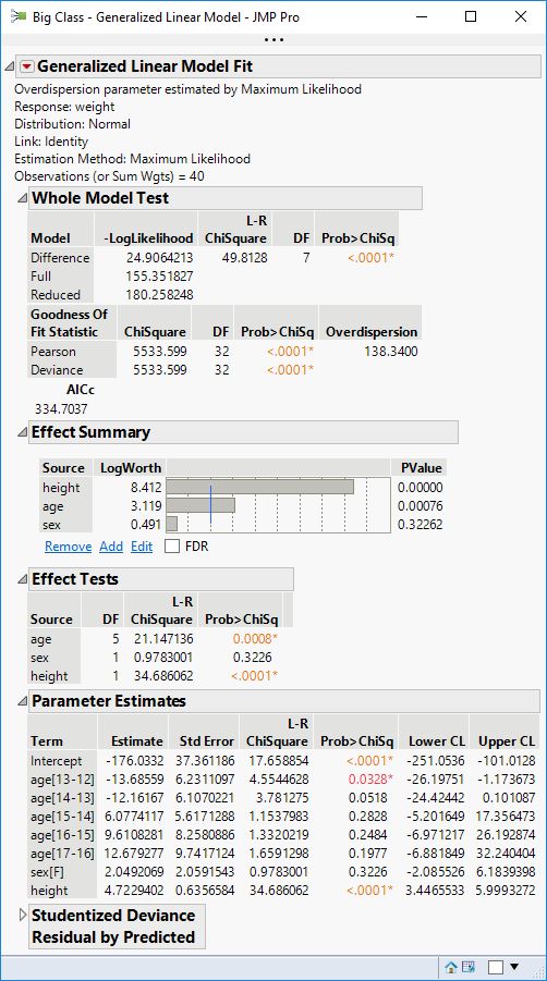 ANOVA vs. GLM for ecological field experiment - JMP User Community