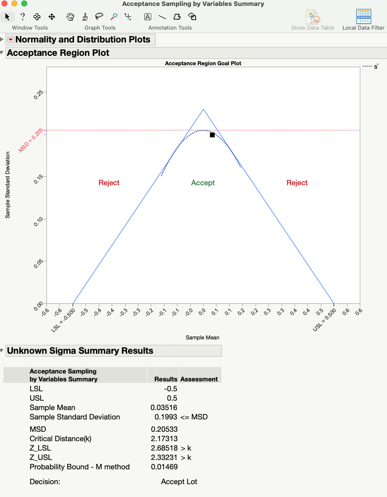 JMP Acceptance Sampling Plan Add-In - JMP User Community