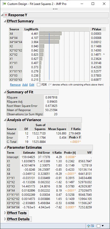 3rd power parameter DOE - JMP User Community