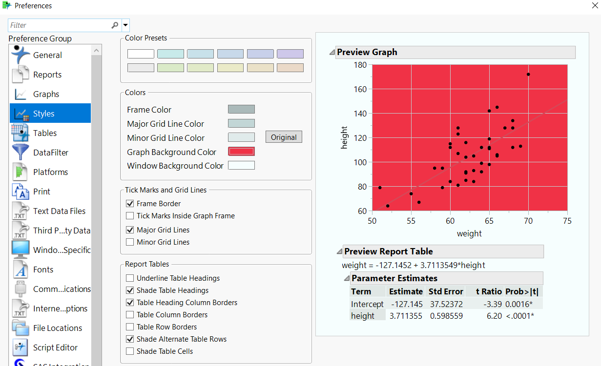Help with Graph Builder - Would like a Background Color other than ...