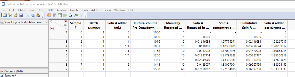 Solved: Cycle Detected in calculation - JMP User Community