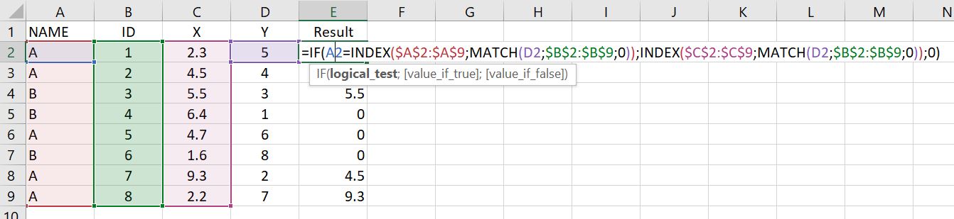 Solved: Is it possible in JMP to re-create the "INDEX(MATCH()) formula combination avail ...
